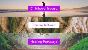 Childhood Trauma Definition: Types, Signs, & Treatment - reVIBE Mental ...